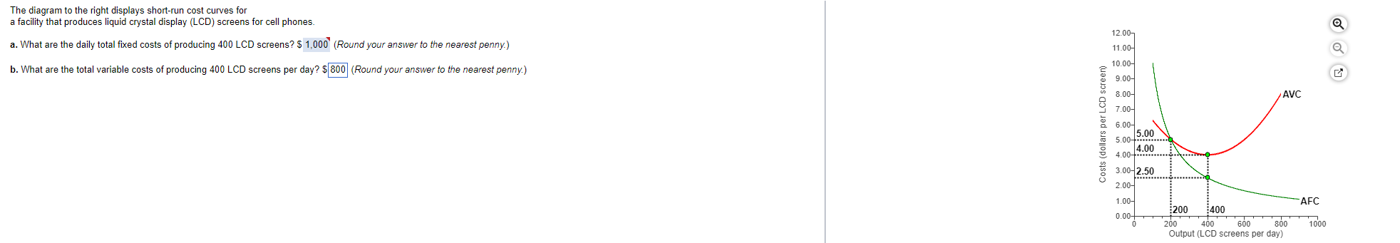 Solved The diagram to the right displays short-run cost | Chegg.com