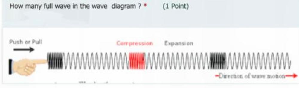 Solved The total separation of 3 wave crests on a ripple | Chegg.com