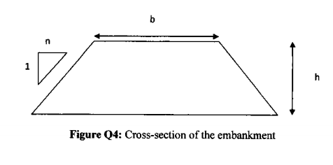 Solved The embankment of the road will be constructed as | Chegg.com