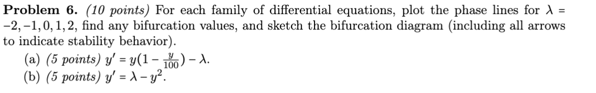 Solved Problem 6. (10 ﻿points) ﻿For each family of | Chegg.com