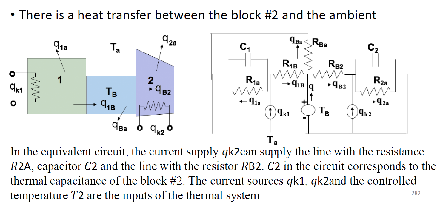 Inputs: qk1 J 9k1TB www. qk1 1 Ta TB 2 M o qk2 | Chegg.com