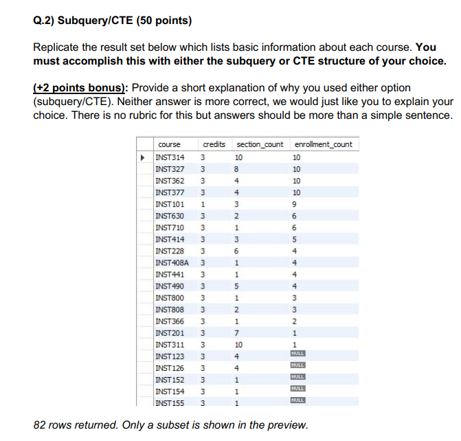Solved Q.2) Subquery/CTE (50 points) Replicate the result | Chegg.com