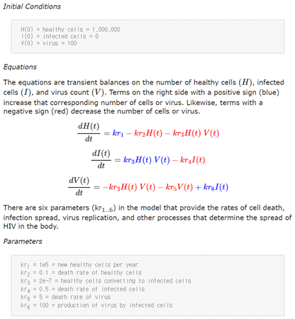 Solved Solve the differential equations for HIV infection | Chegg.com