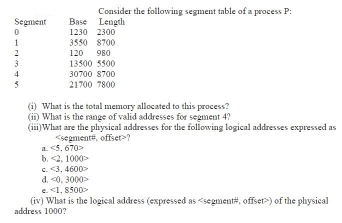 Solved Consider the following segment table of a process P | Chegg.com