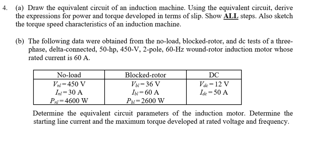 Solved (a) Draw the equivalent circuit of an induction | Chegg.com