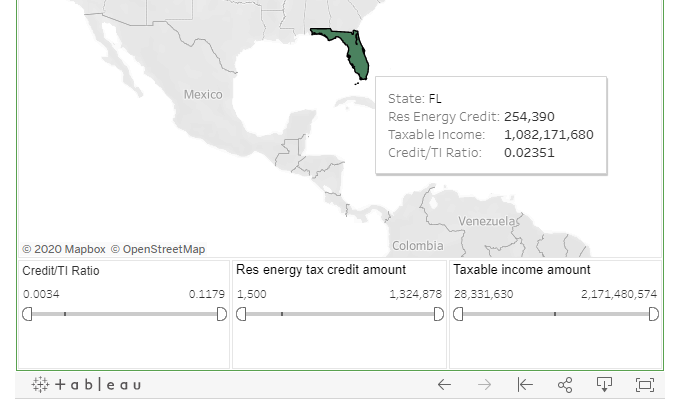 Residential Energy Credit Analysis As a member of the | Chegg.com