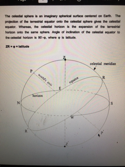 Solved 2. Based on the above celestial sphere picture, point | Chegg.com