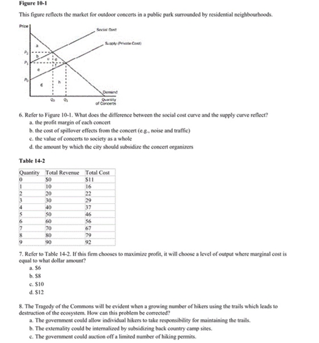 Solved ATC Quarnsity Quantity 3. Refer to Figure 14-8. If | Chegg.com Solved ATC Quarnsity Quantity 3. Refer to Figure 14-8. If | Chegg.com