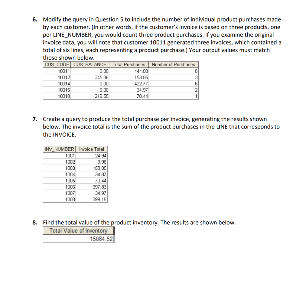Using the Cho7_SaleCo database (relational diagram | Chegg.com