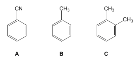 Solved In both series below the three aromatic compounds | Chegg.com