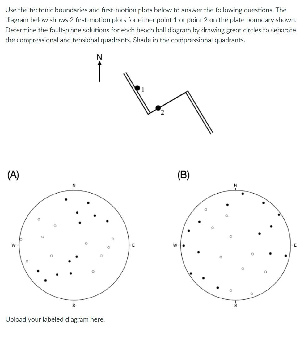Solved Use the tectonic boundaries and first-motion plots | Chegg.com