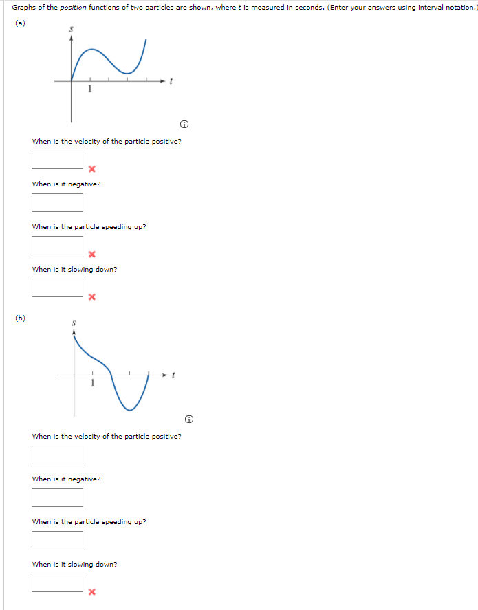 Solved Graphs of the position functions of two particles are | Chegg.com