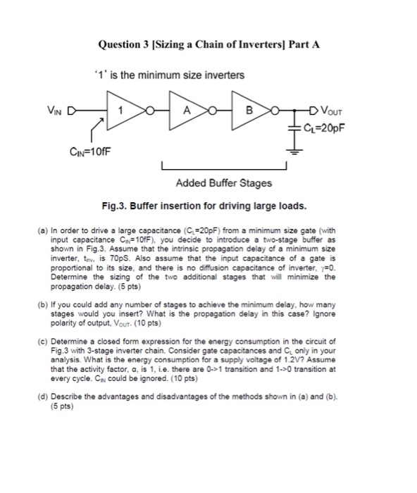 Solved Question 3 ISizing a Chain of Invertersl Part A 1' is | Chegg.com