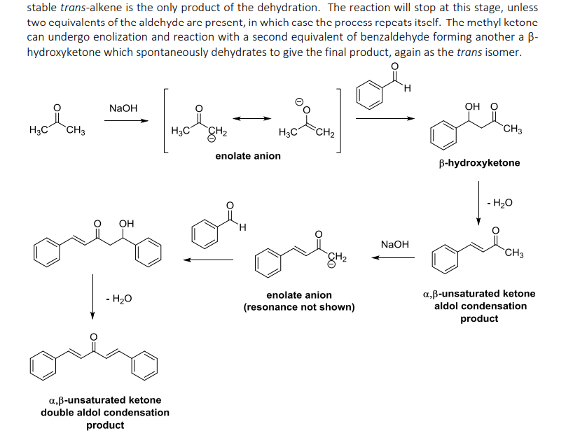 Solved Examine the diagram of the “α.β-unsaturated ketone | Chegg.com