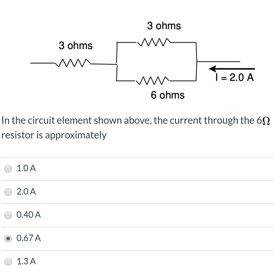 Solved In the circuit element shown above, the current | Chegg.com