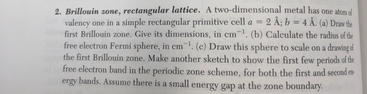Solved 2. Brillouin zone, rectangular lattice. A | Chegg.com