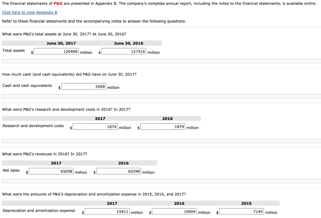The financial statements of P&G are presented in | Chegg.com