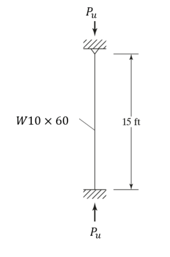 Solved A W10x60 section of A992 steel is selected as a | Chegg.com