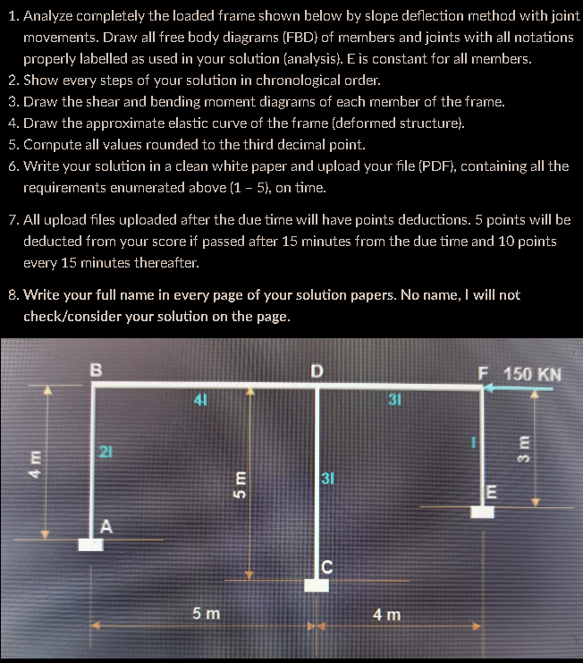 Solved 1. Analyze completely the loaded frame shown below by | Chegg.com