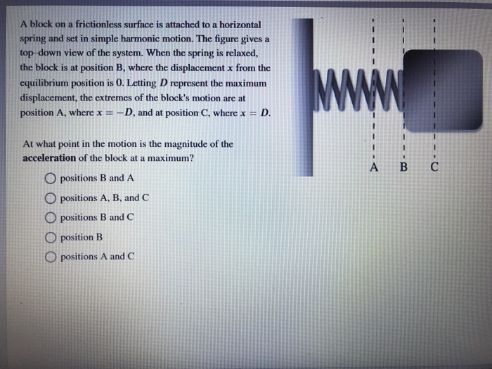 Solved A block on a frictionless surface is attached to a | Chegg.com