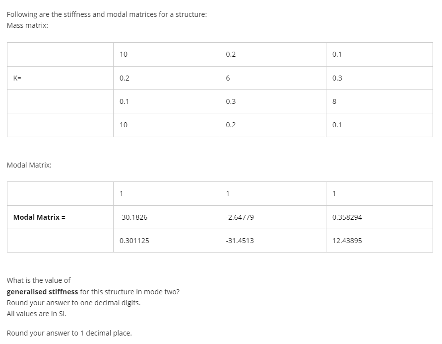 Solved Following are the stiffness and modal matrices for a | Chegg.com