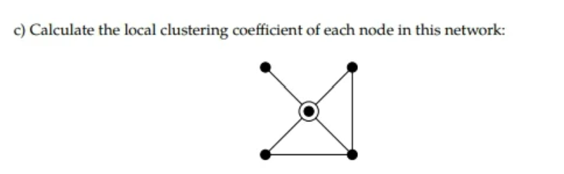 Solved C Calculate The Local Clustering Coefficient Of Each