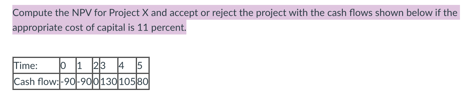 Solved Compute the NPV for Project X and accept or reject | Chegg.com