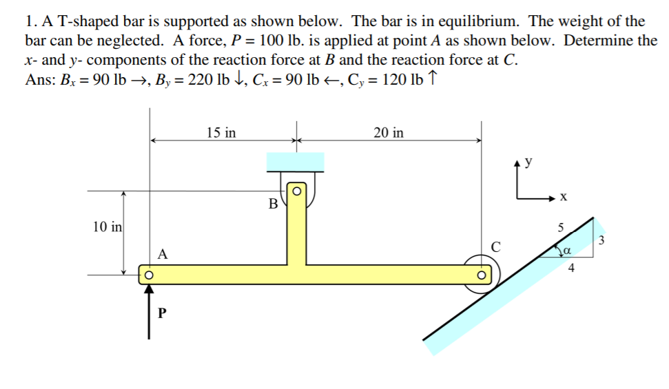 Solved 1. A T-shaped bar is supported as shown below. The | Chegg.com