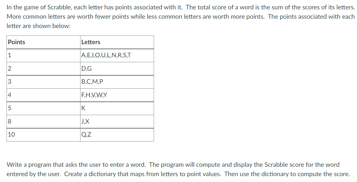 Solved In the game of Scrabble, each letter has points | Chegg.com