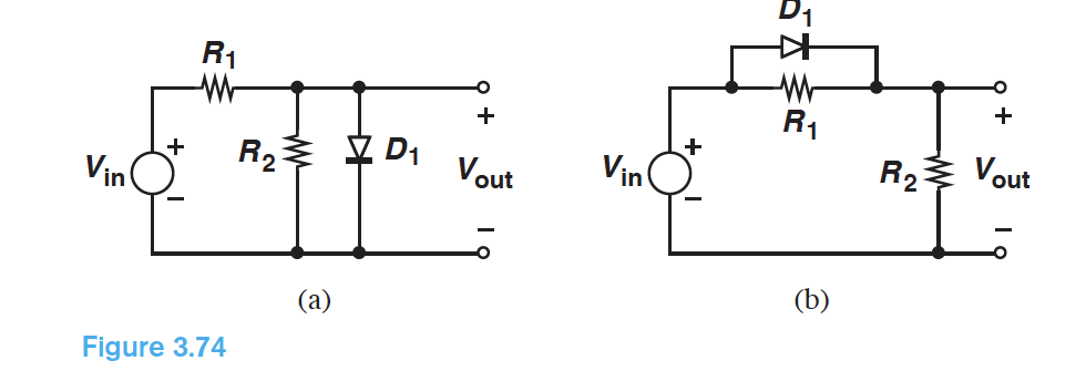Solved *3.24. Plot the currents flowing through Rị and ** D1 | Chegg.com
