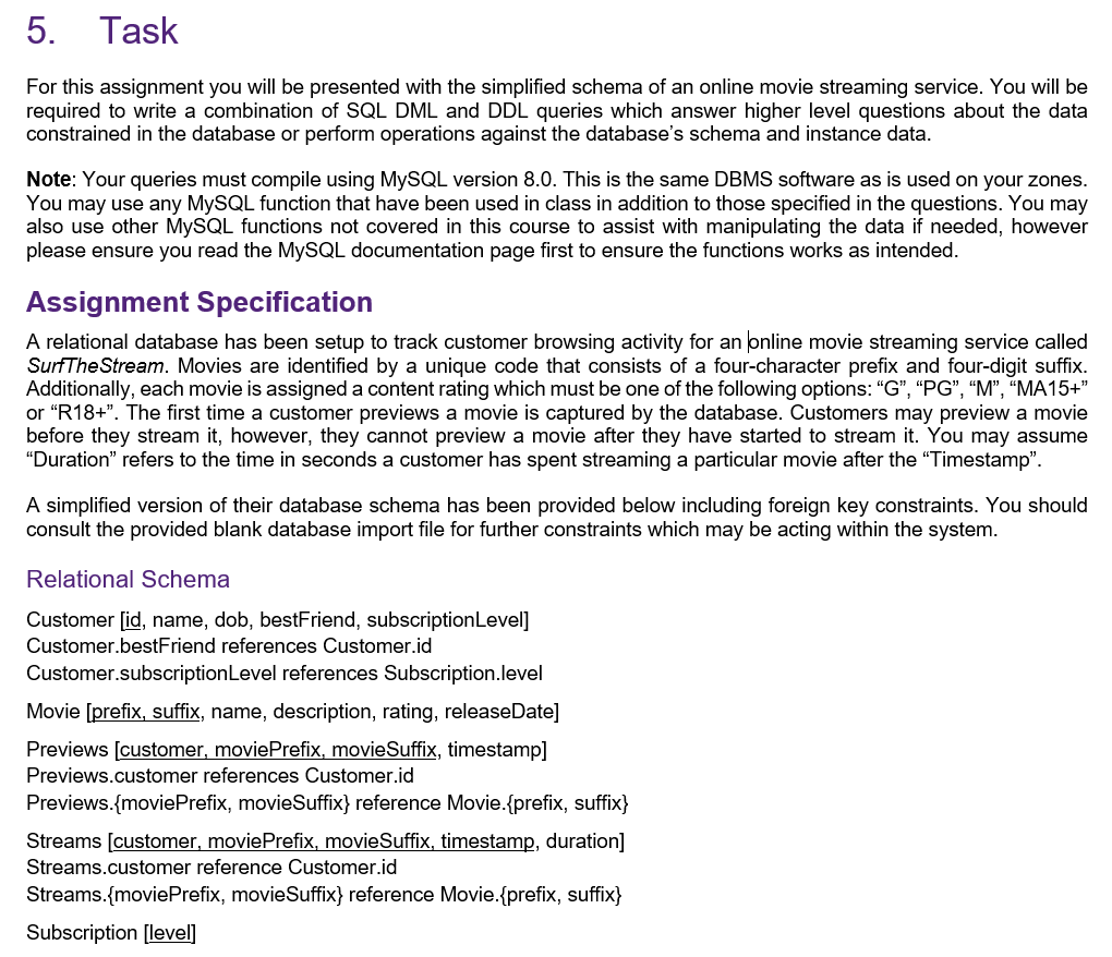 Solved For this assignment you will be required to write SQL | Chegg.com