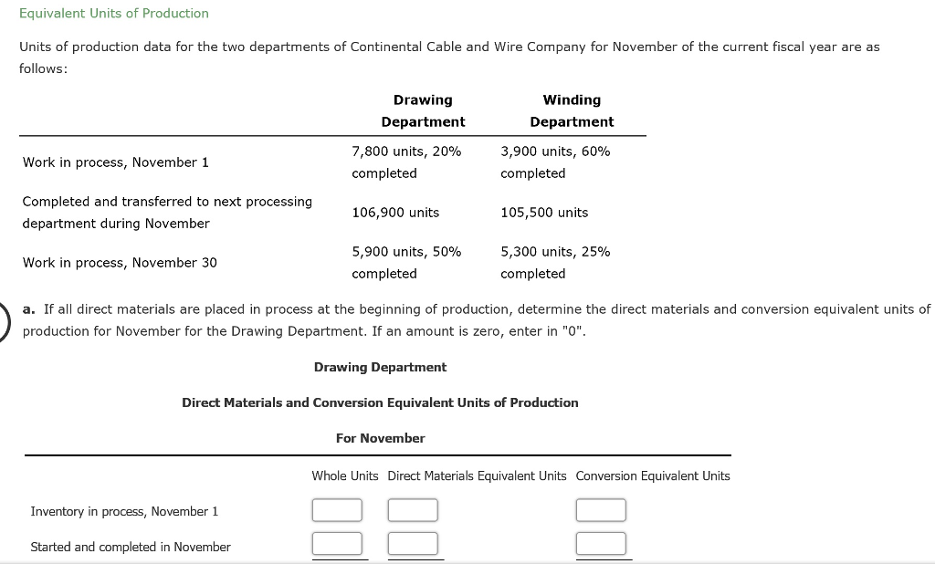 Solved Equivalent Units of Production Units of production | Chegg.com