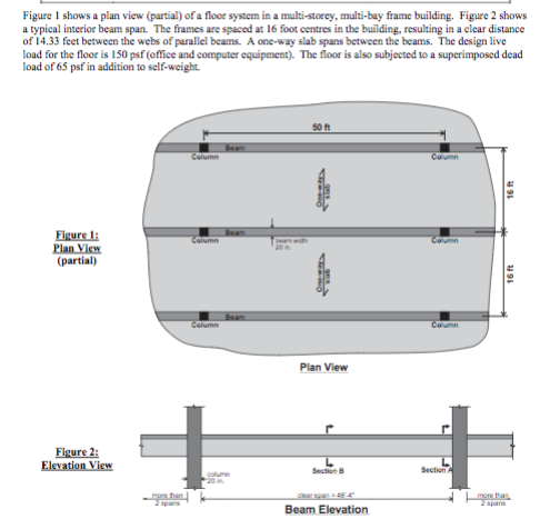 2. Design the beam cross-section and reinforcement at | Chegg.com