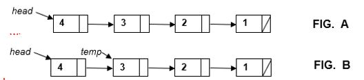 Solved Linked List. Given: A struct called Student is | Chegg.com