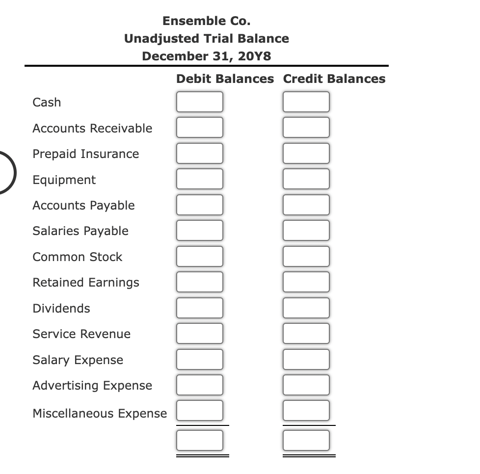 Solved Identify the errors in the following trial balance. | Chegg.com