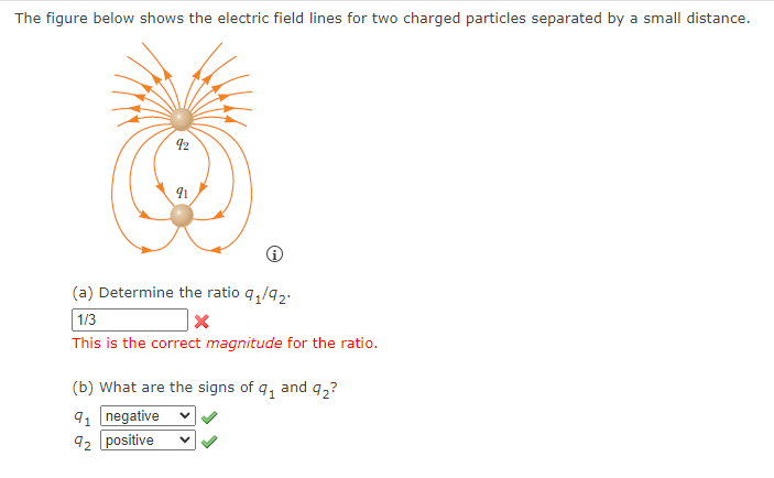 Solved e figure below shows the electric field lines for two | Chegg.com