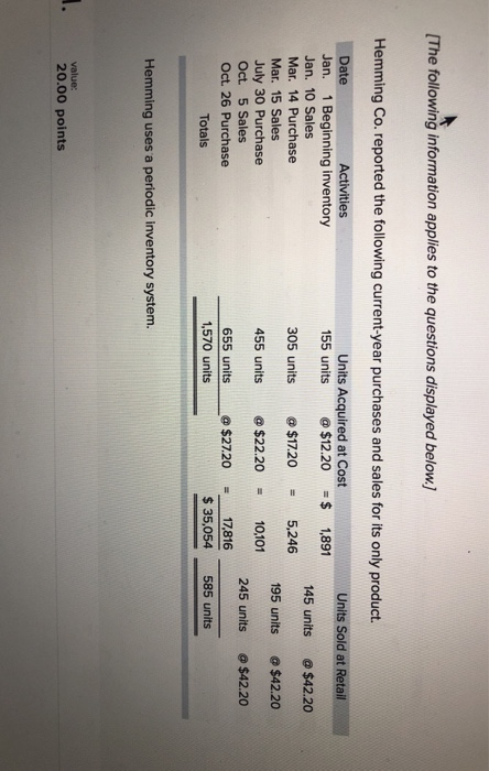Solved 2. Determine the costs assigned to ending inventory | Chegg.com