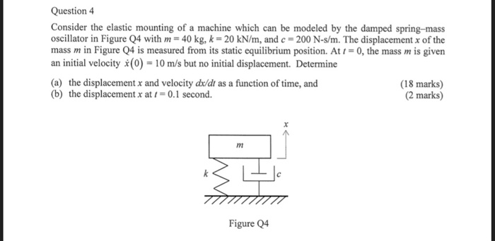 Solved Question 4 Consider the elastic mounting of a machine | Chegg.com