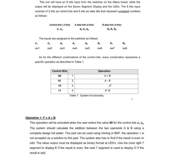 The unit will have an 8 bits input from the switches | Chegg.com