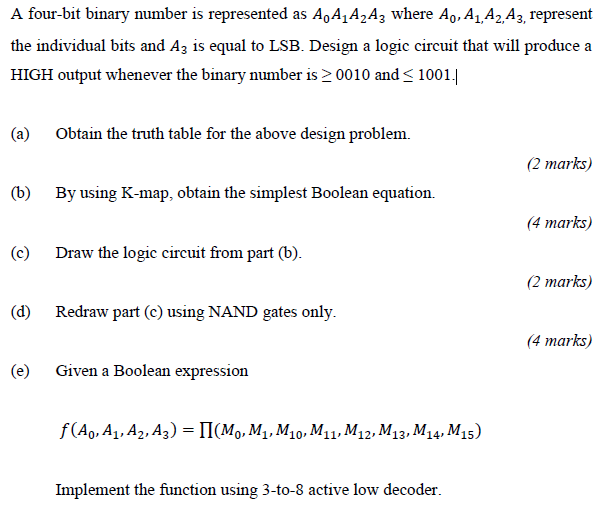 Solved A four-bit binary number is represented as A2A1A2A, | Chegg.com
