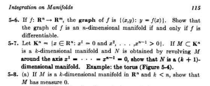 Solved Integration on Manifolds 115 5-6. If f: R" → R", the | Chegg.com