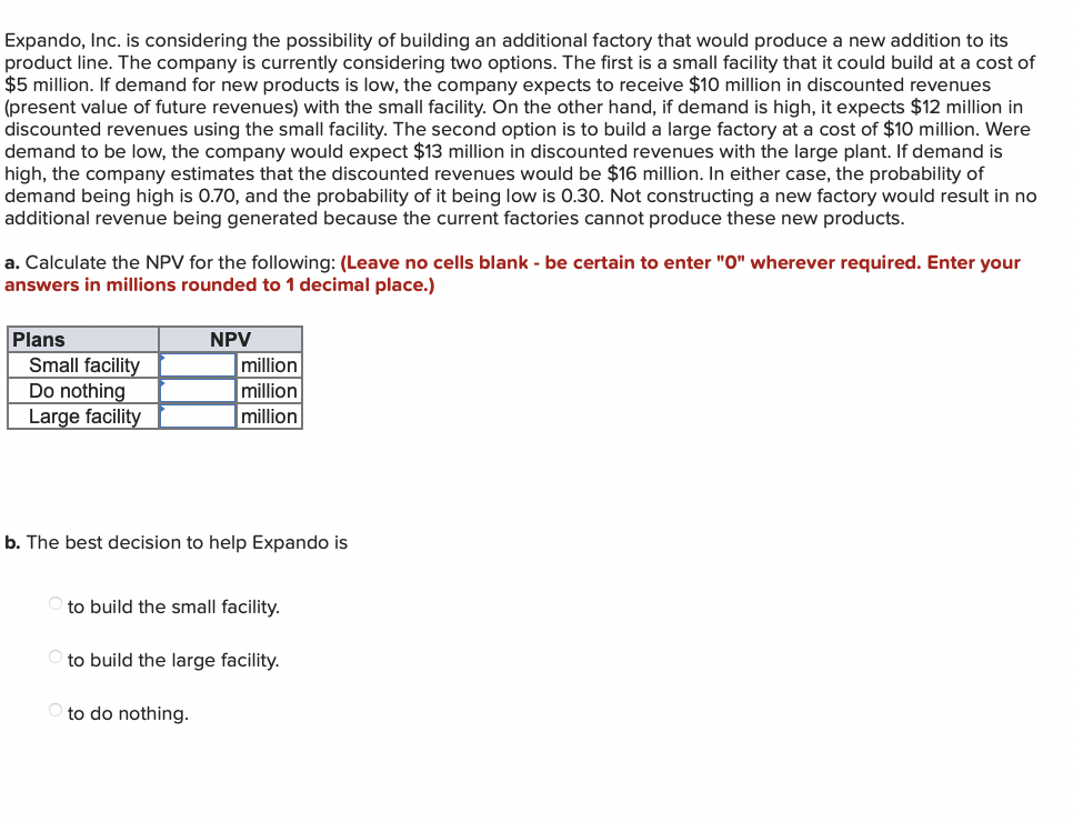Solved Expando, Inc. is considering the possibility of | Chegg.com