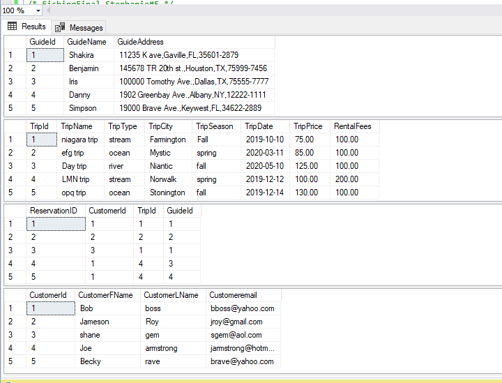 Solved You will use the following naming convention for the | Chegg.com