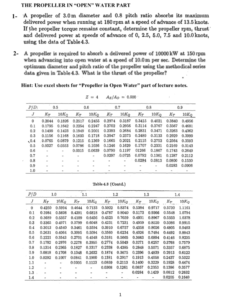 Solved THE PROPELLER IN “OPEN', WATER PART 1- A propeller of | Chegg.com