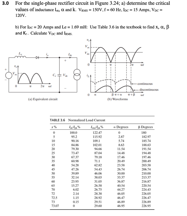 Solved 3.0 For the single-phase rectifier circuit in Figure | Chegg.com