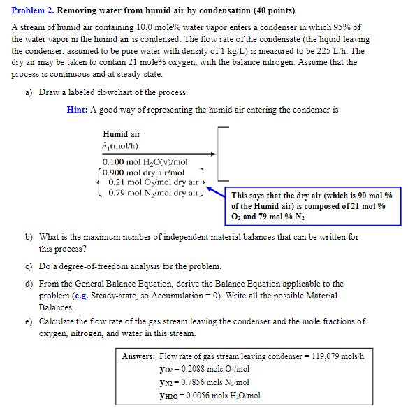 Solved Problem 2. Removing water from humid air by | Chegg.com