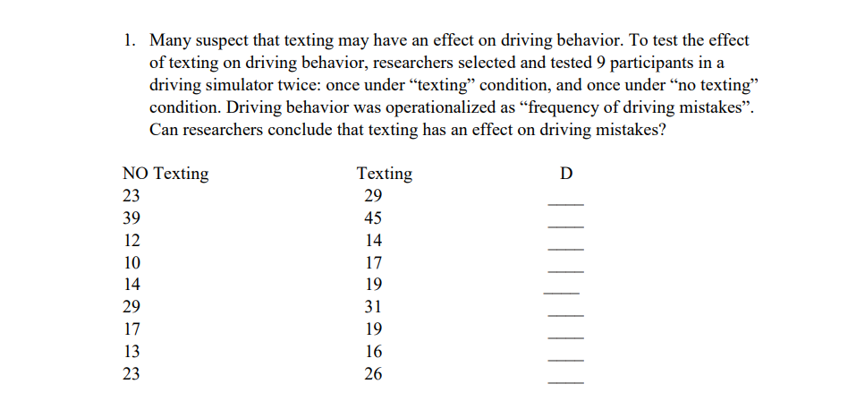 1. Many suspect that texting may have an effect on | Chegg.com