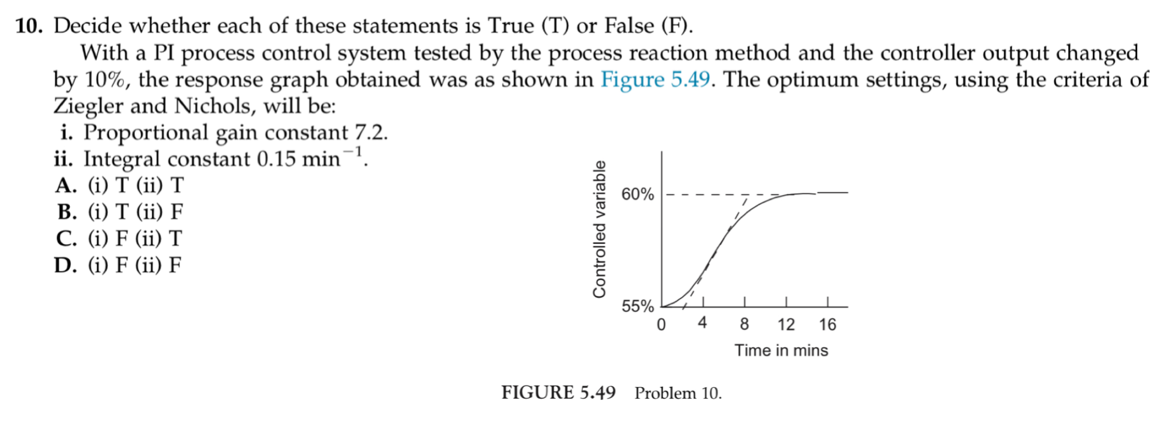 Solved Decide whether each of these statements is True (T) | Chegg.com
