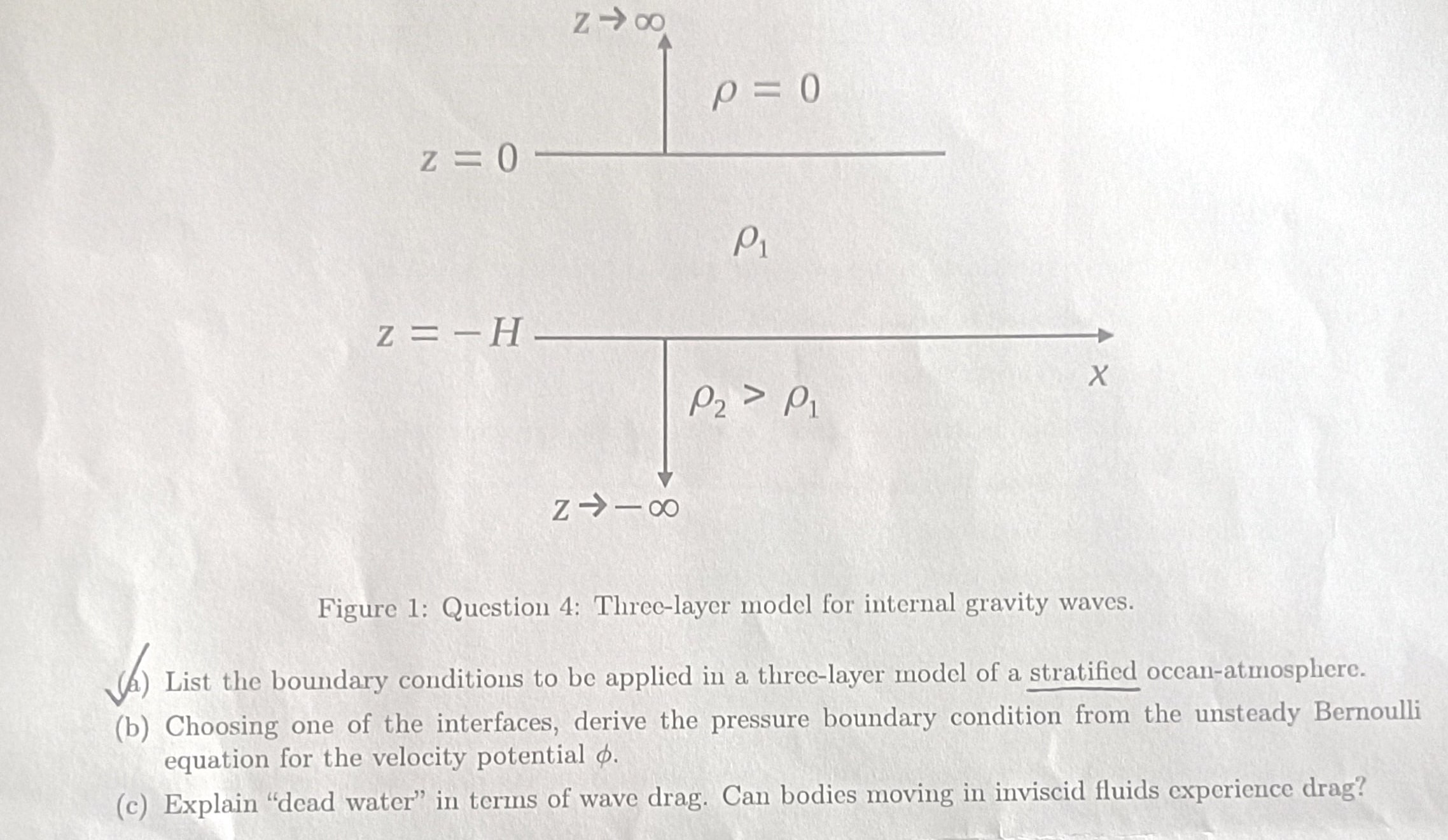 Solved 4. [5] We are interested in gravity waves in a | Chegg.com