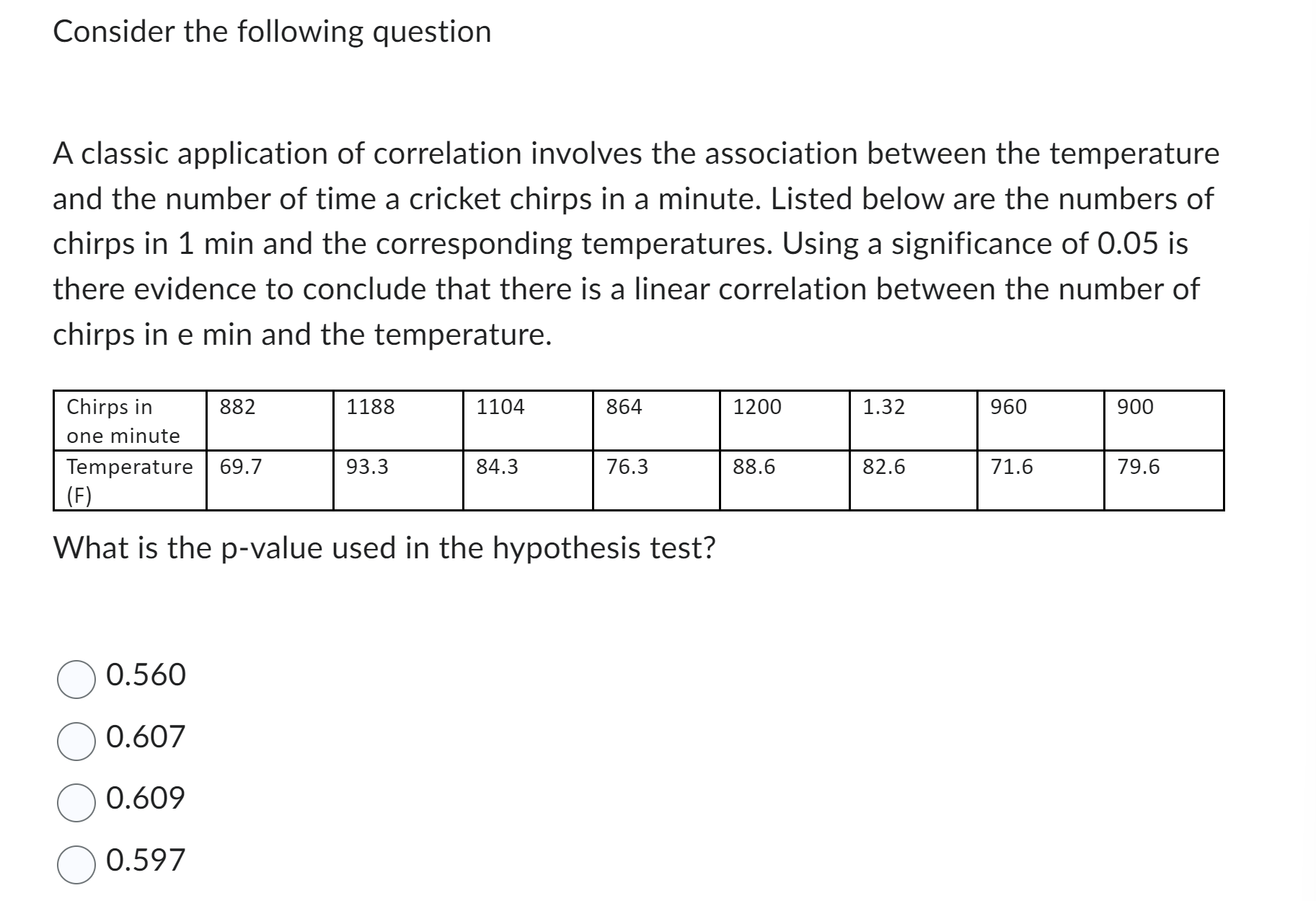 Solved Consider the following question A classic application | Chegg.com